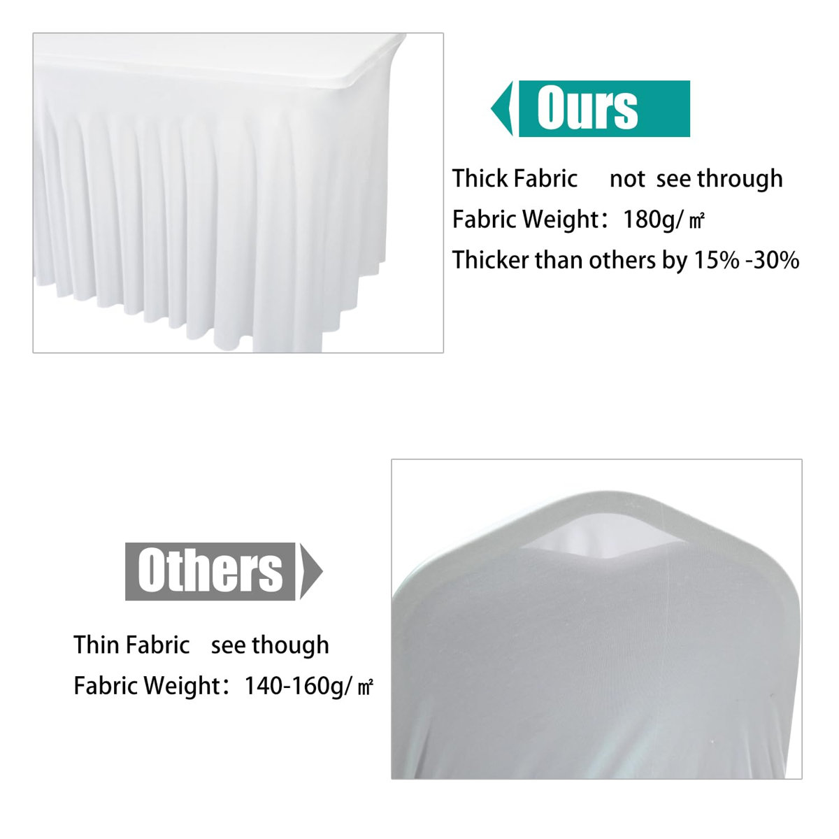 Hokku Designs 72''L X 30''W X 30''H White Spandex Fitted Table Skirt | 4 Piece 6 Foot Stretch ...